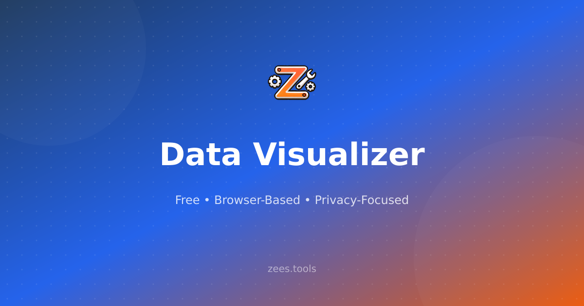 Data Visualizer | Z's Tools